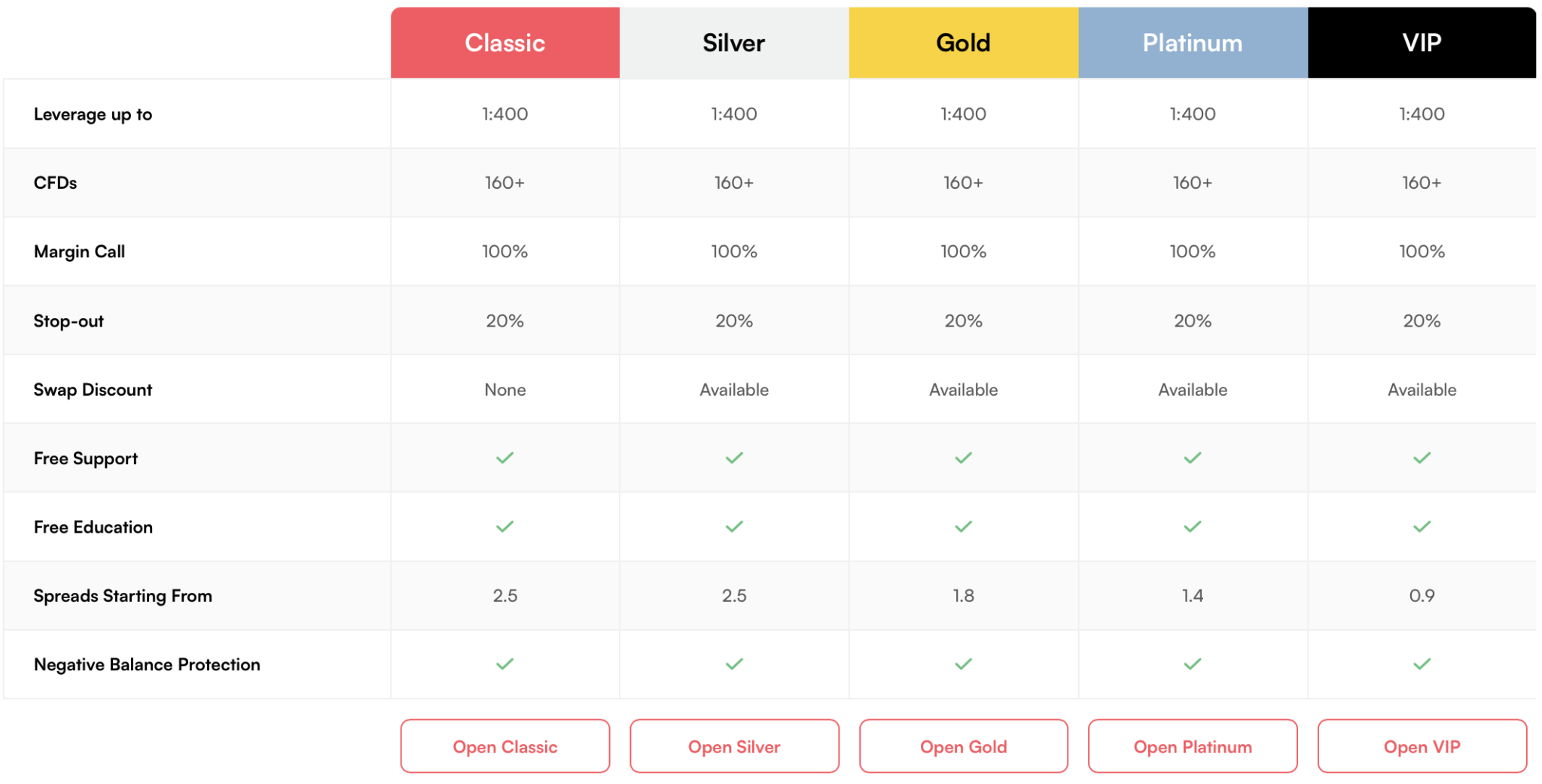 Mirrox Review (mirrox.vip): Safe or Scam? ⚠️